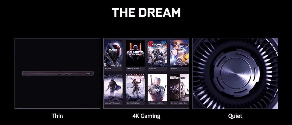 Portable laptops with Nvidia Max-Q designs (GTX 1080, 1070, 1060 Max-Q ...