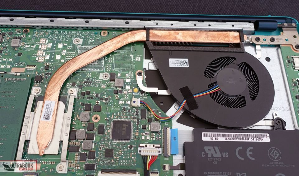 Asus VivoBook S15 S530 review (S530UA - i7-8750U, UHD 620) - compact 15 ...