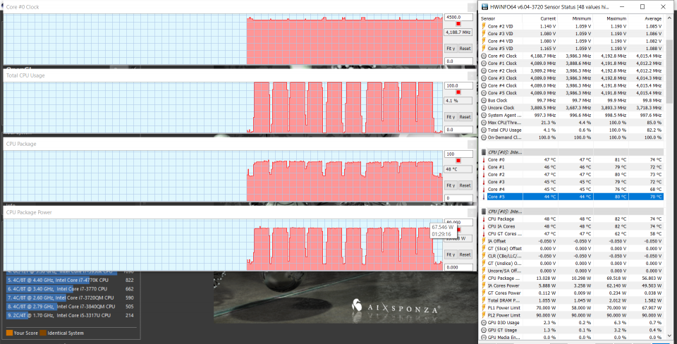 Intel Core i7-9750H benchmarks and review, vs i7-8750H and i7-7700HQ