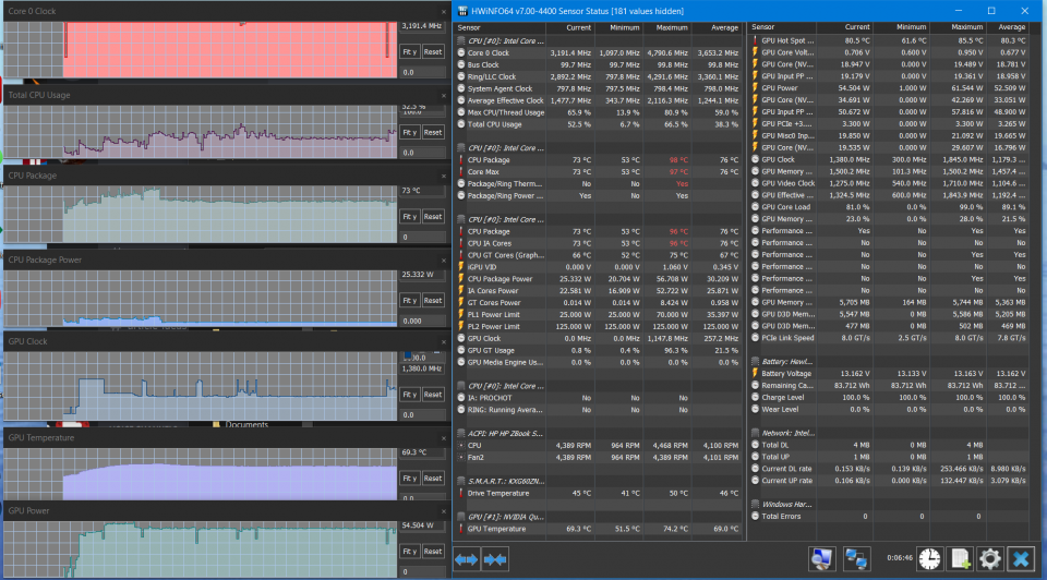 HP ZBook Studio G7 Workstation Review (Quadro RTX 3000) – The XPS 15 ...