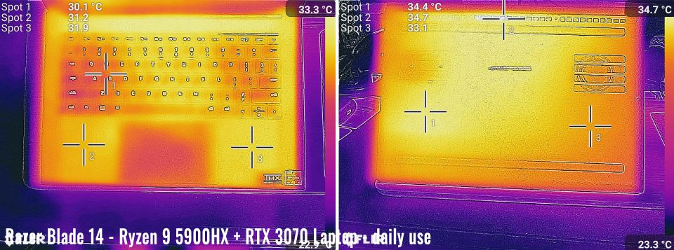 Razer Blade 14 review (Ryzen 9, RTX 3070), the most powerful ...