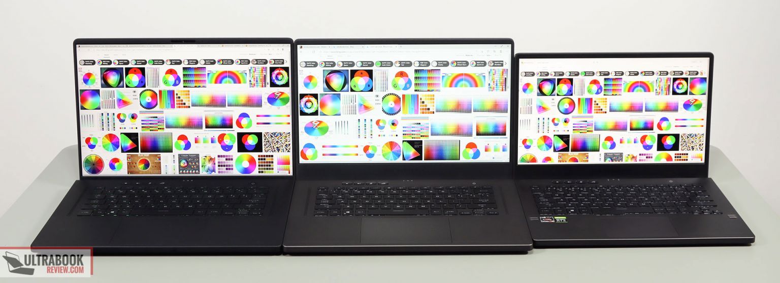 Asus ROG Zephyrus G14 vs G15 vs M16 laptop comparison