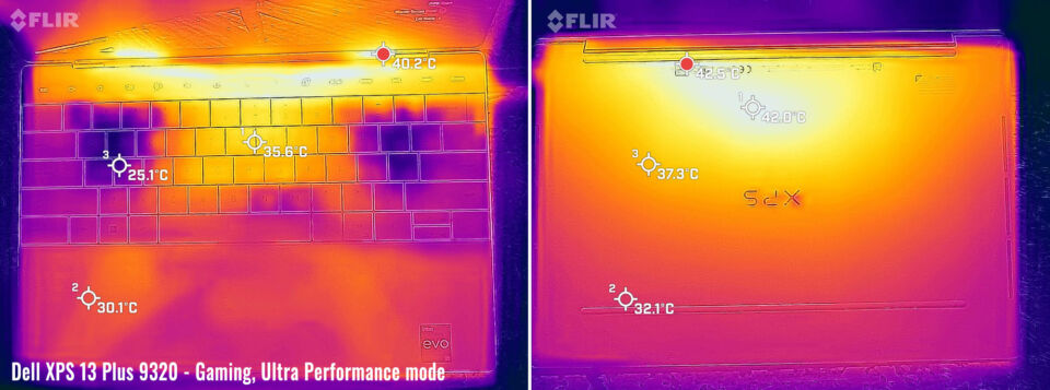 Dell XPS 13 Plus review (XPS 9320 model, OLED)