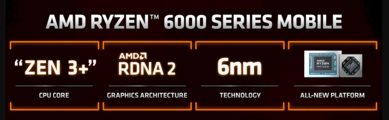 Complete list of AMD Ryzen 9 laptops (6900HX, 6900HS)- with reviews