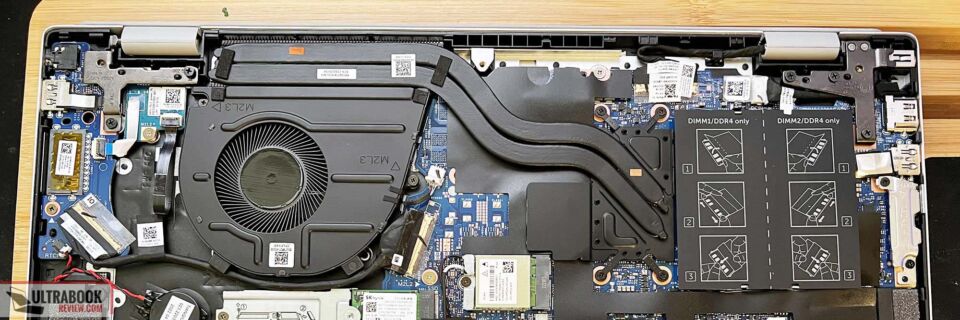 Dell Inspiron 16 review (Inspiron 16 5625 model, with AMD Ryzen 7)