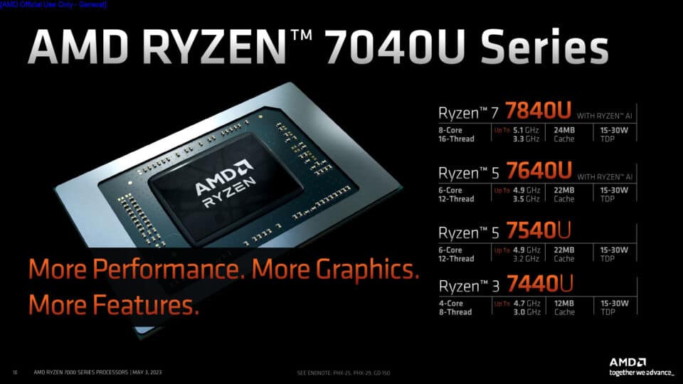 Complete list of AMD Ryzen 7 8840U, Ryzen 7 8840HS and 7840U laptops