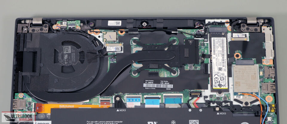 Lenovo ThinkPad T14s review (Gen 3, Intel 12th gen)