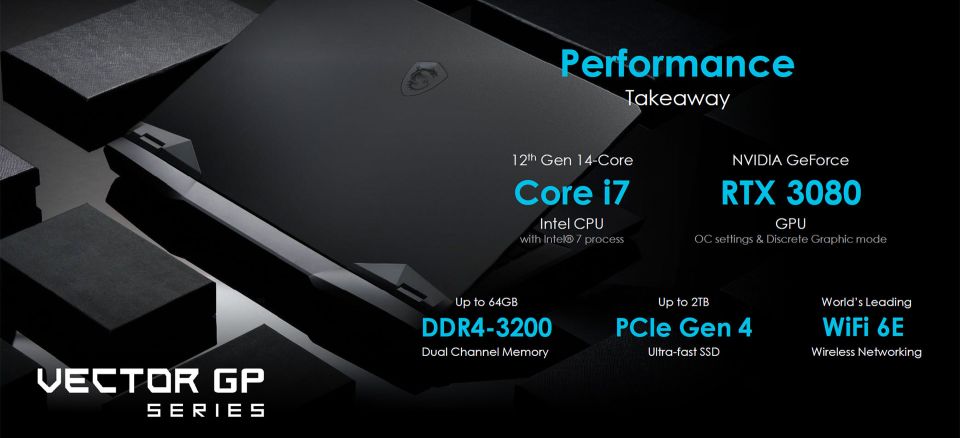 MSI Raider GE76/GE66 and Vector GP76/GP66- Alder Lake & faster graphics