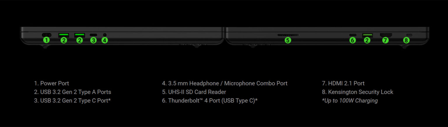 Razer Blade 16 and Razer Blade 18 - bigger, more powerful