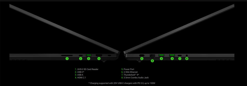 Razer Blade 16 and Razer Blade 18 - bigger, more powerful