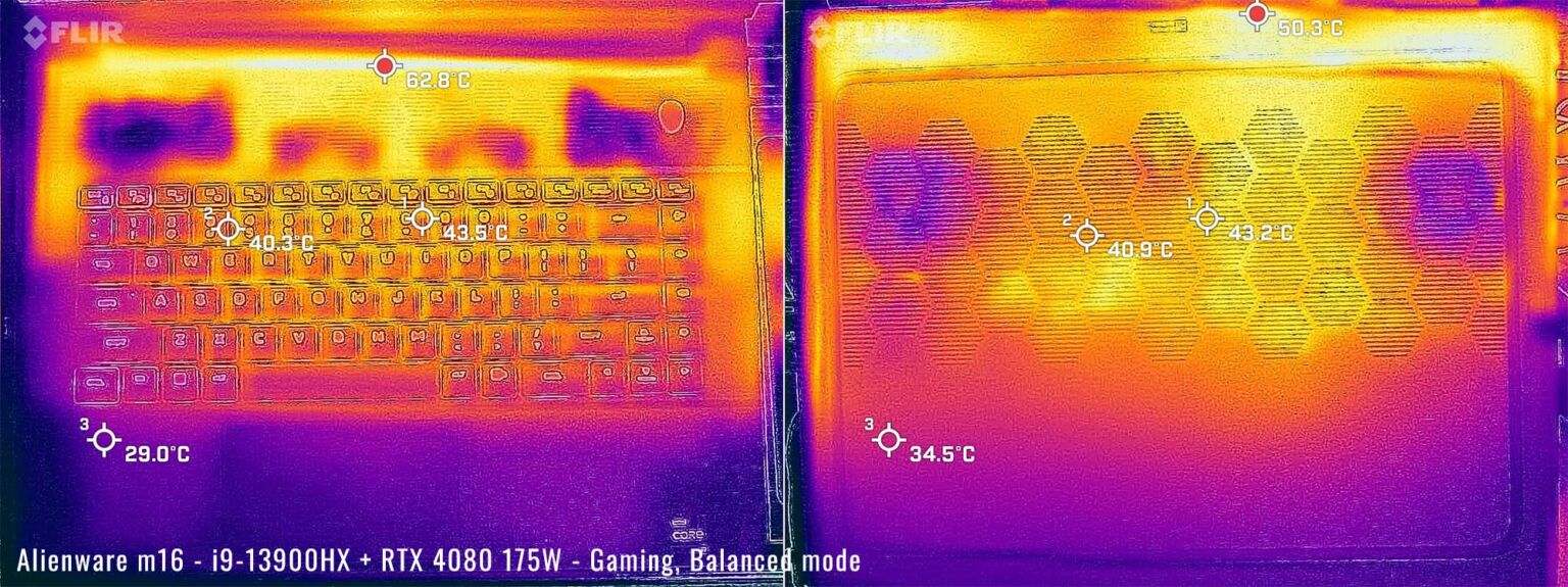 Alienware m16 review (m16 R1 model - i9, RTX 4080)