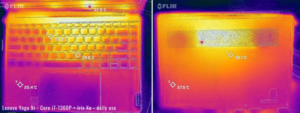 Lenovo Yoga 9i review (gen 8 model- i7, OLED)