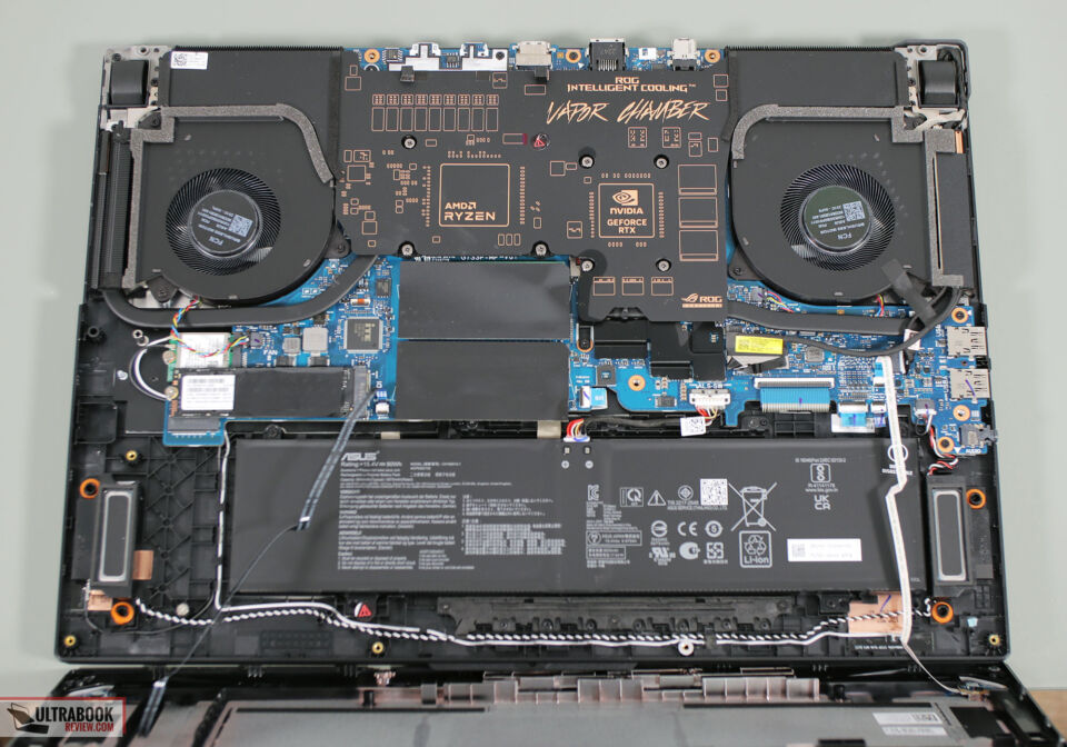 Asus ROG Strix Scar 17 X3D review (G733PYV model - Ryzen 9 7945HX3D ...