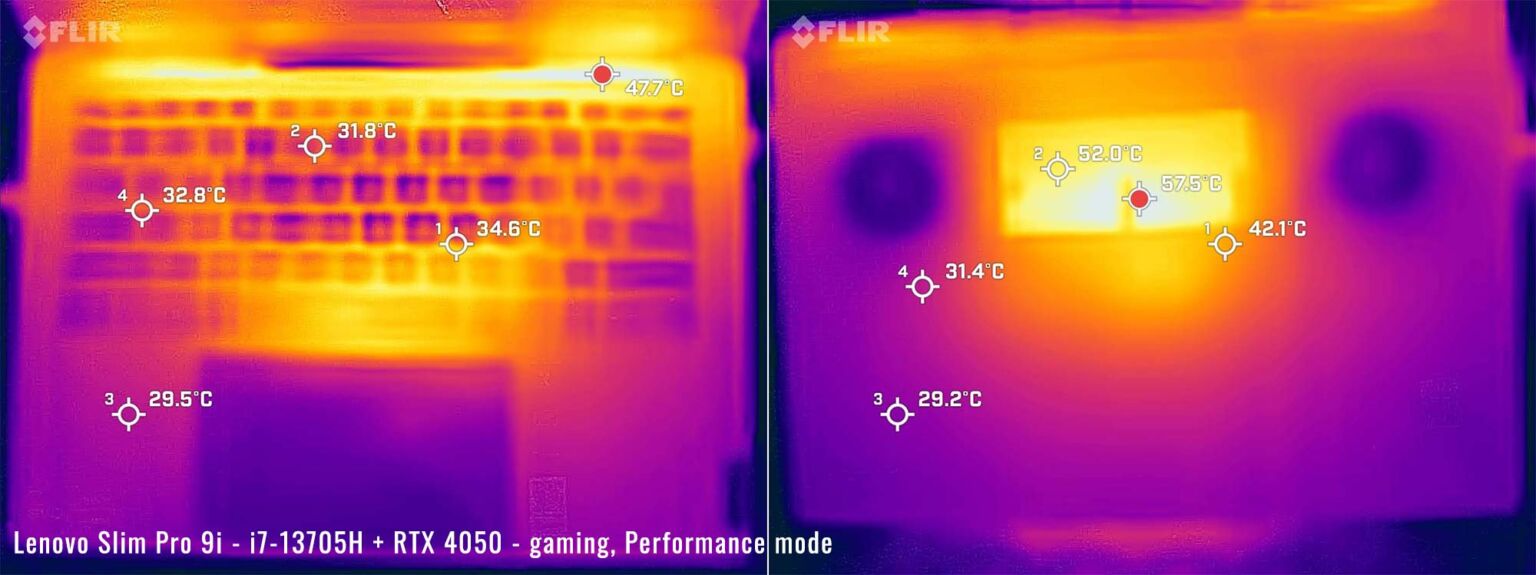 Lenovo Slim Pro 9i review (14-inch model)