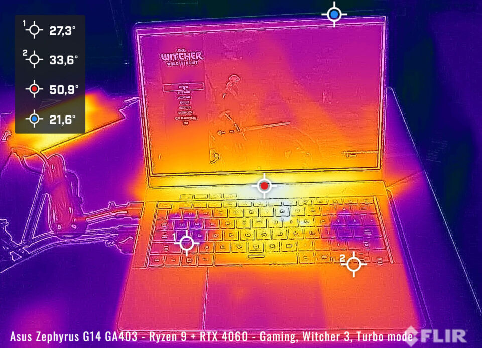 Asus ROG Zephyrus G14 GA403 series - impressions (AMD Ryzen 9 8945HS, OLED)