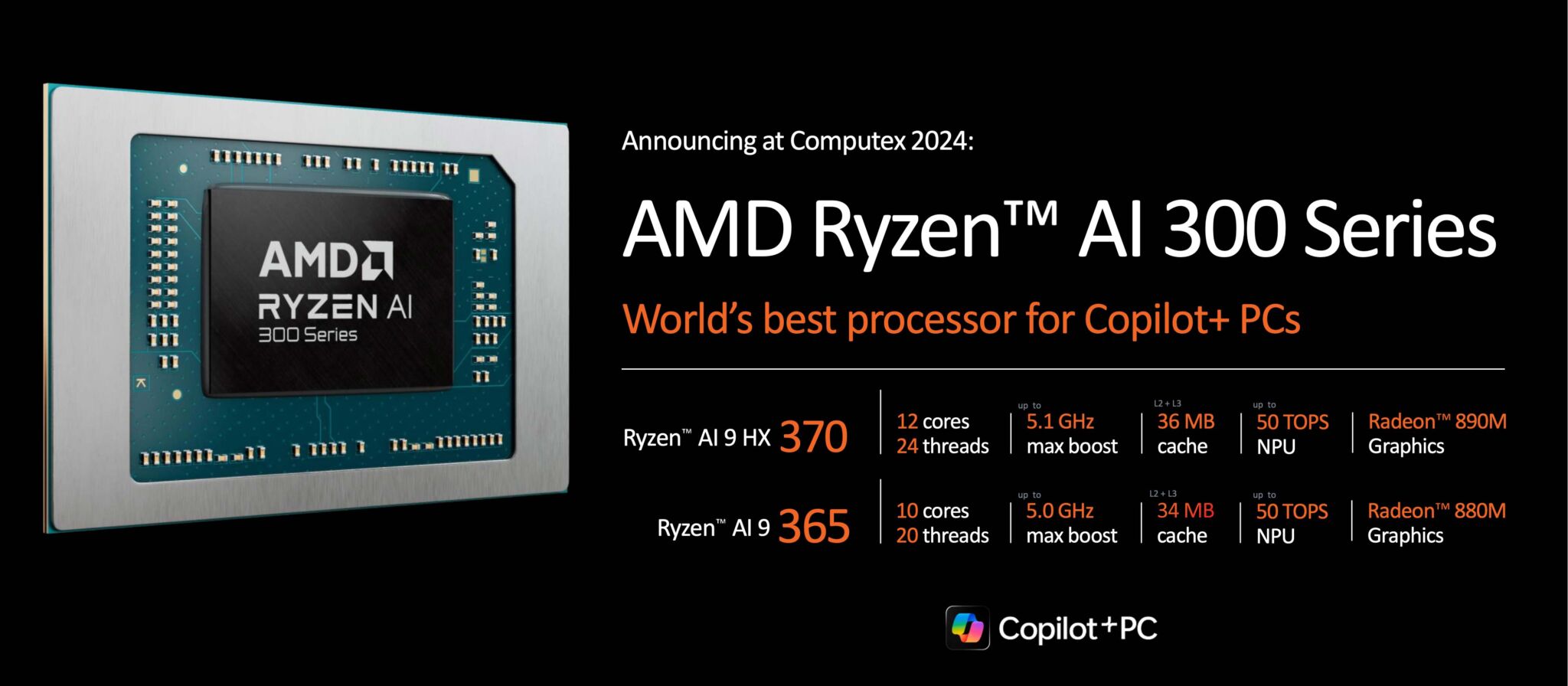 The complete list of AMD Strix Point laptops (Ryzen AI 9 365, Ryzen AI ...