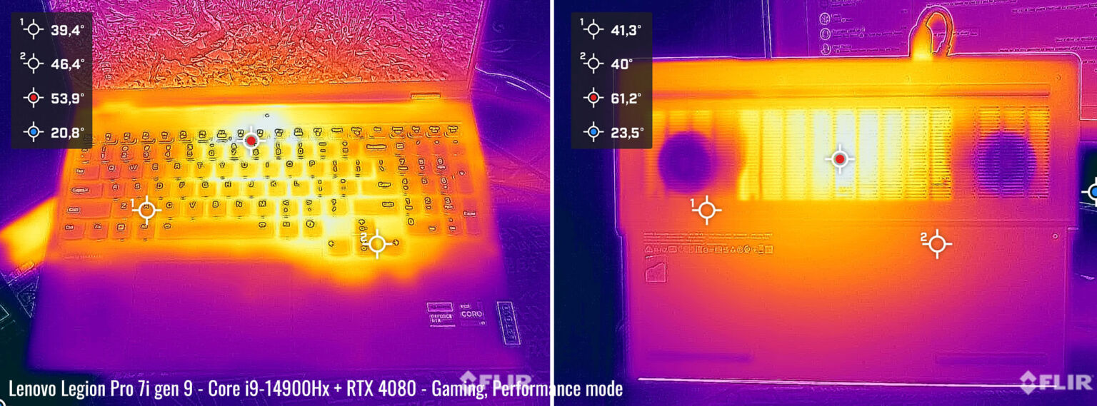 Lenovo Legion Pro 7i long-term review (gen 9, Core i9-14900HX + RTX 4080)