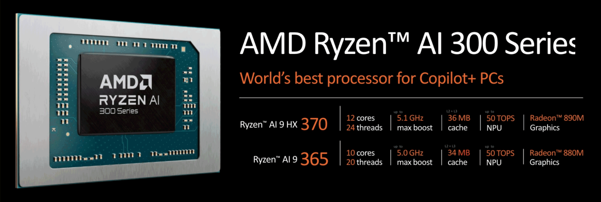 AMD Strix Halo, Krackan, Fire Range, Hawk Point 2 - 2025 AMD hardware explained