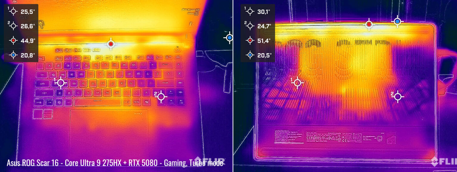 4K gaming on Nvidia RTX 5090, RTX 5080 Laptops (vs. RTX 4090)
